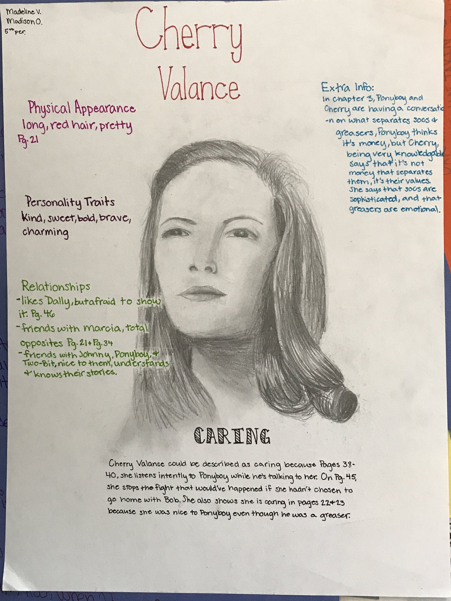 Cherry Valance Appearance Quotes Cherry Valance In The Outsiders By