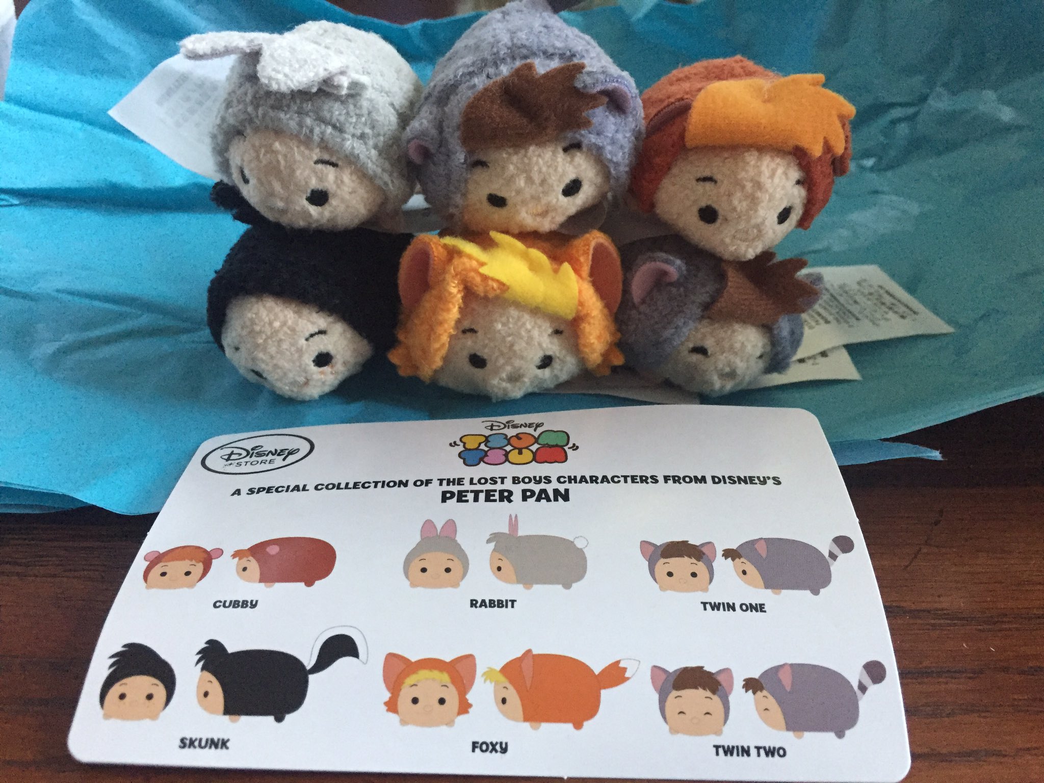 The Lost Boys Peter Pan Names