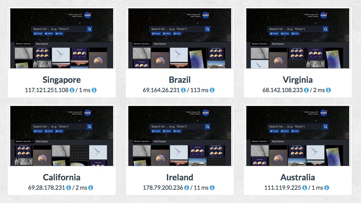 Chris David Miles on Twitter: "Naw, it's totally a real website. Trust me, I'm not making this ...