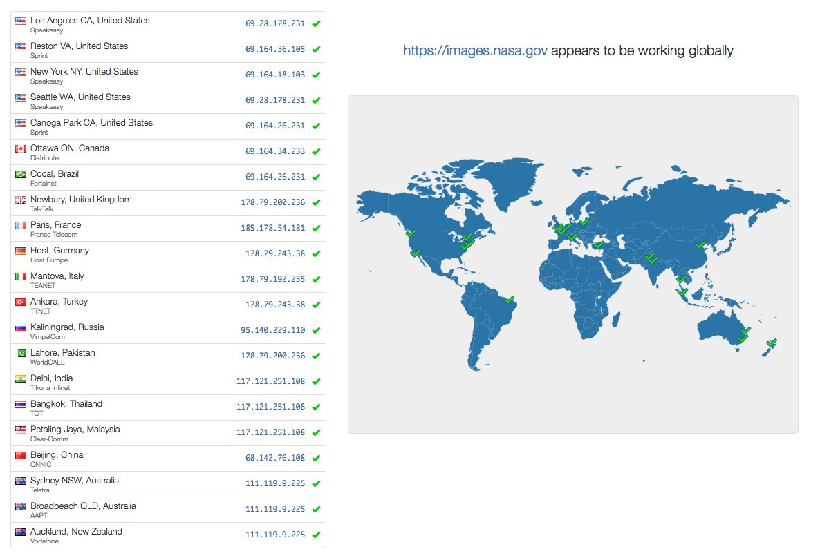 Chris David Miles on Twitter: "Naw, it's totally a real website. Trust me, I'm not making this ...