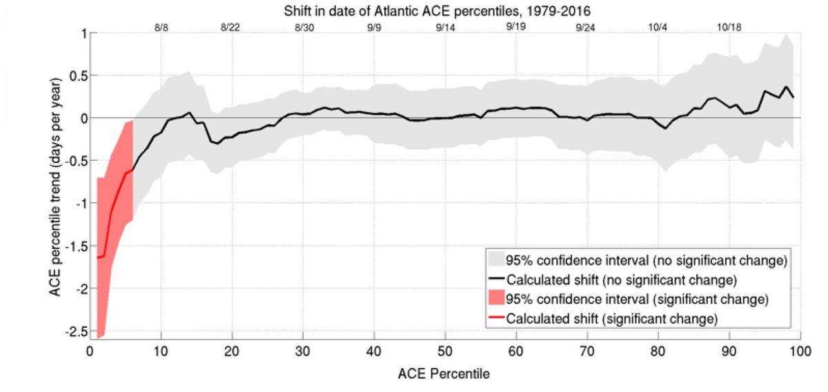 Melissa Escribano (@melissav23) | Twitter