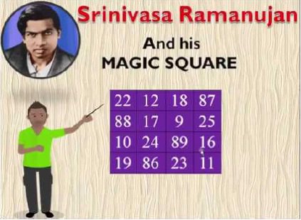 Srinivasa Ramanujan Magic Square