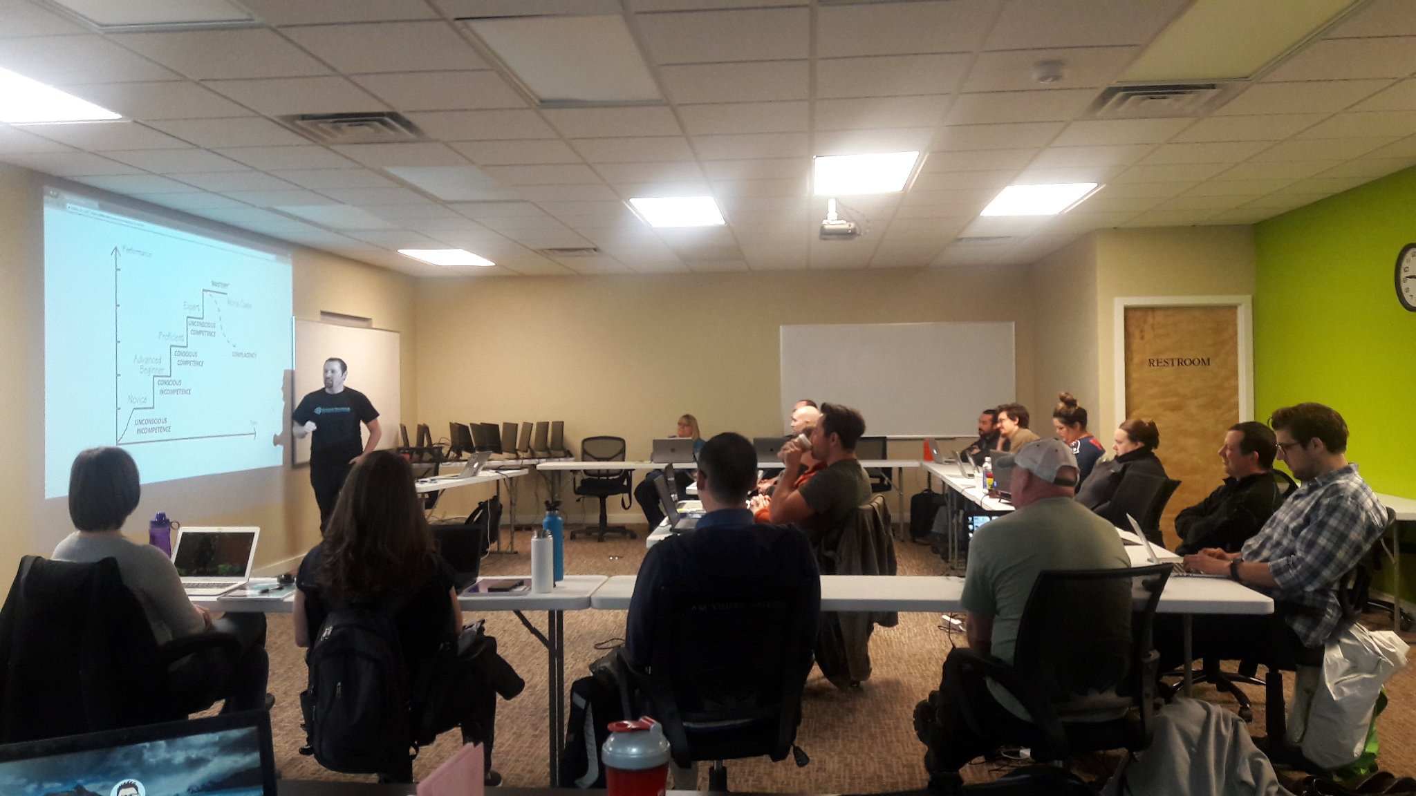 CodeWorks Boise on Twitter: "First day! #codeworks #learntocode https://t.co/DYWovomlXf" / Twitter