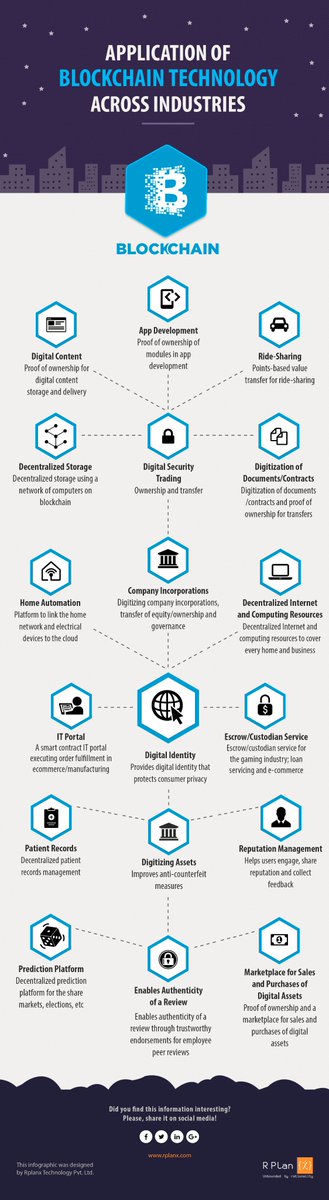 Ranit Saha (@RanitSaha12) | Twitter