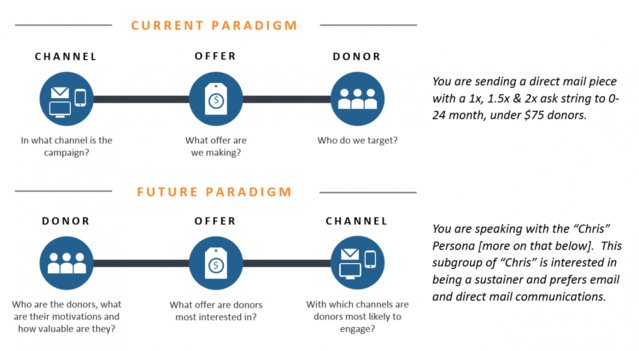 Alex Epstein (@arepstein) | Twitter