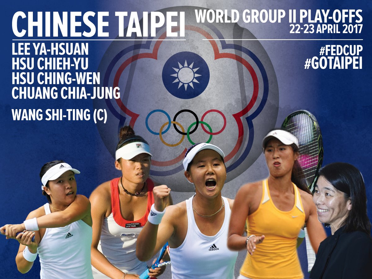 Wang Shi-Ting nominates Lee Ya-Hsuan, , Hsu Ching-Wen and for the World ...