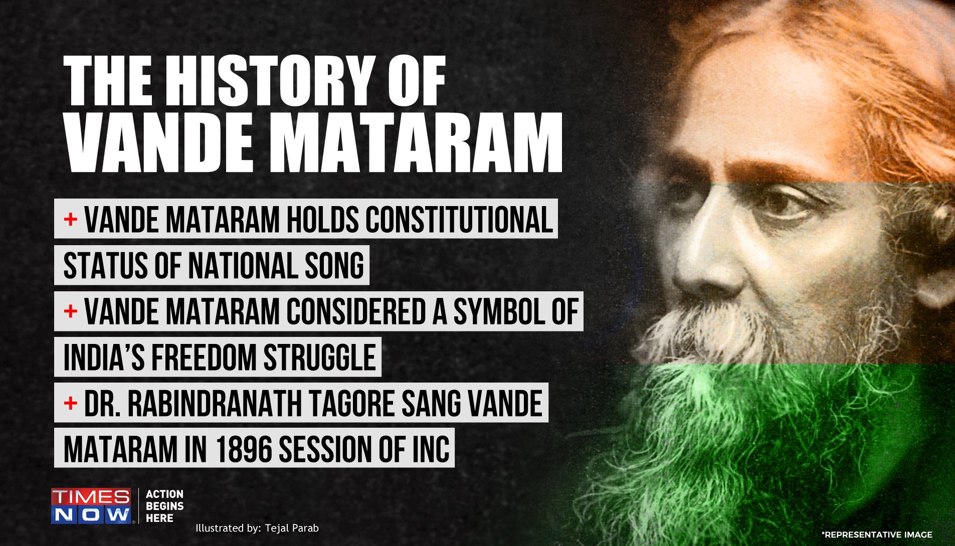 Vande Mataram National