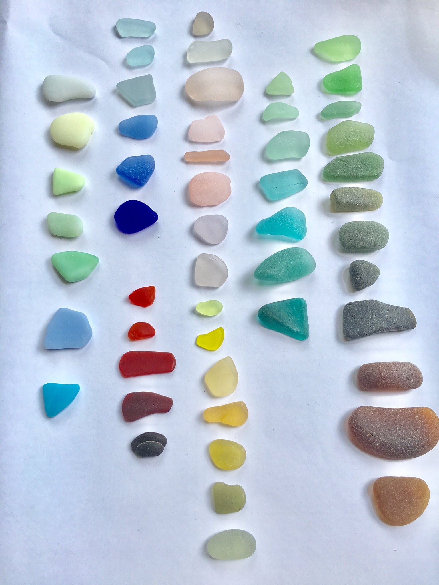 Sea Glass Color Rarity Chart