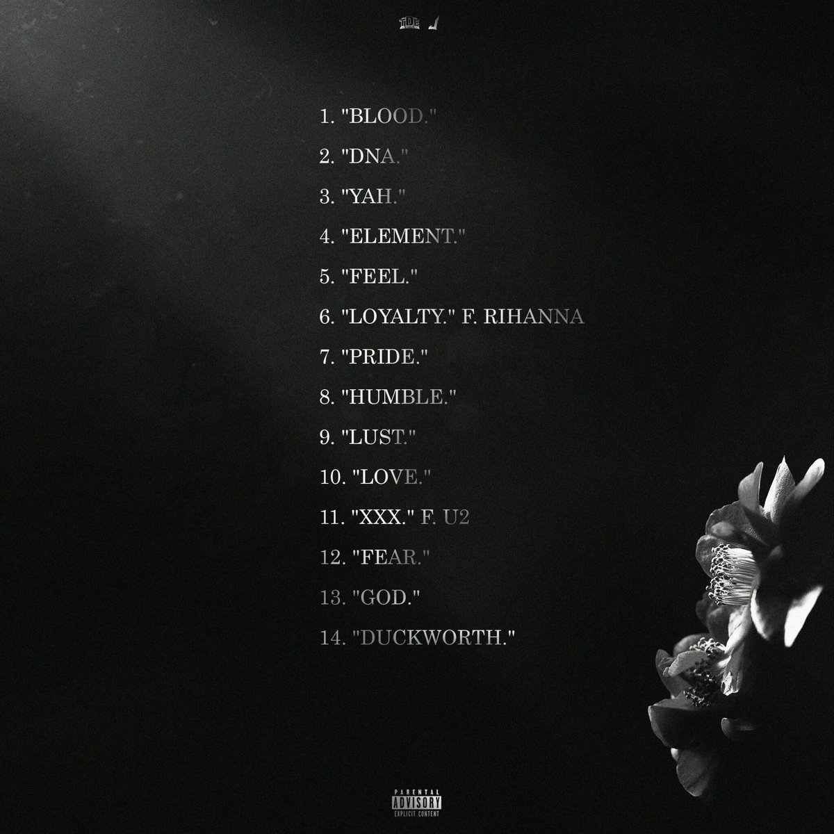 Kendrick Lamar Training Day Tracklist