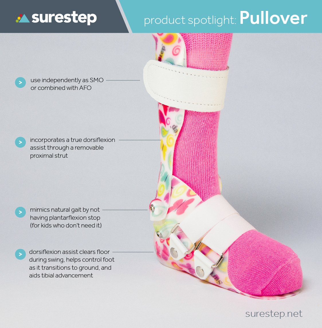 SMO And AFO Orthotics: What Are They And How Do They Work?, 50% OFF