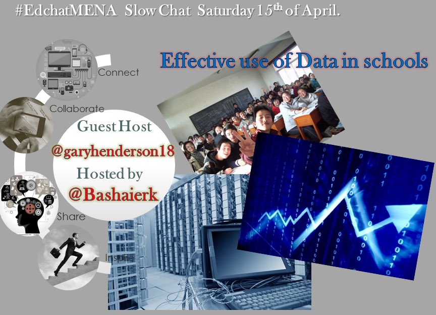 Effective use of data in schools | E-Learning