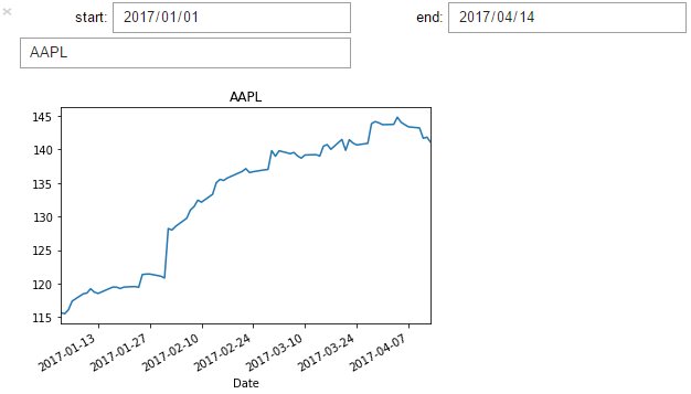 Python mini Hack-a-thon #75 (3ページ目) - Togetter