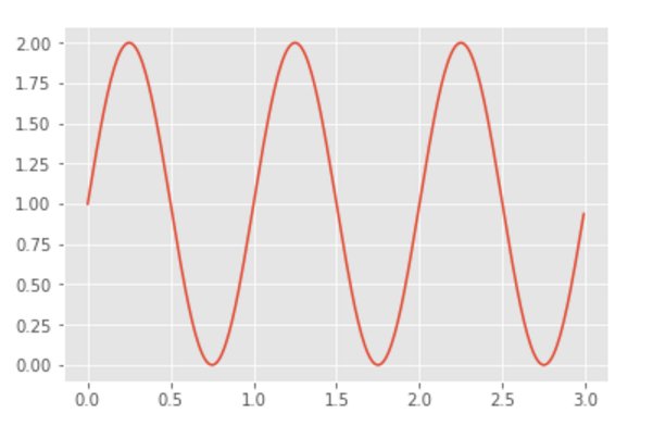 Python mini Hack-a-thon #75 (3ページ目) - Togetter