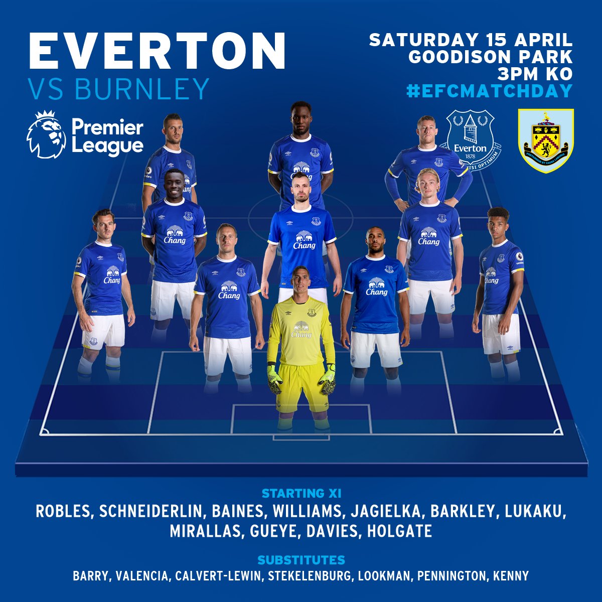 Starting line-ups: Everton v Burnley - ITV News