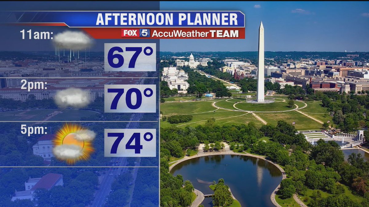 WATCH LIVE ALL MORNING LONG! FOX5DC fox5weather fox5traffic gooddaydc ...