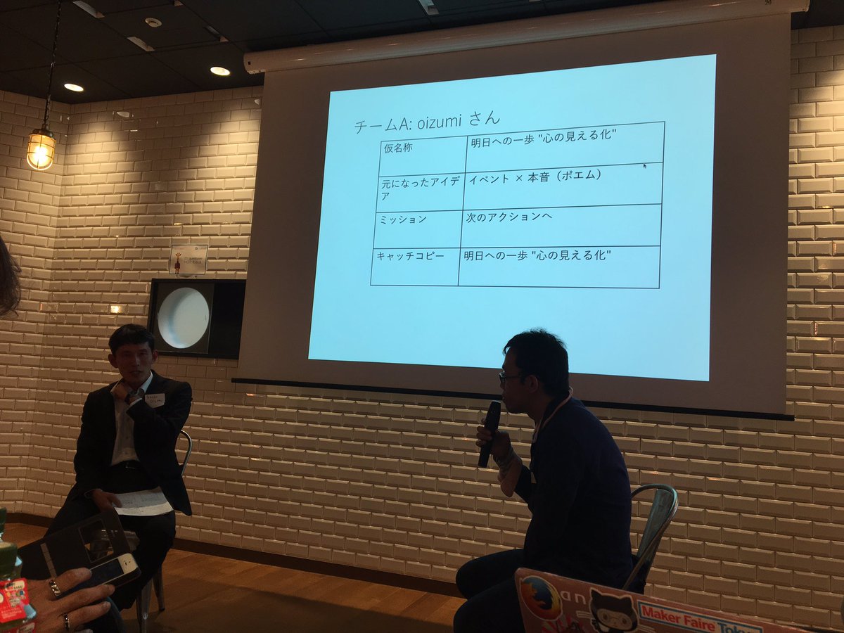 Tech Pub vol.2―コンセプトを作ってあそぼう！ワークショップ #techpub - Togetter [トゥギャッター]