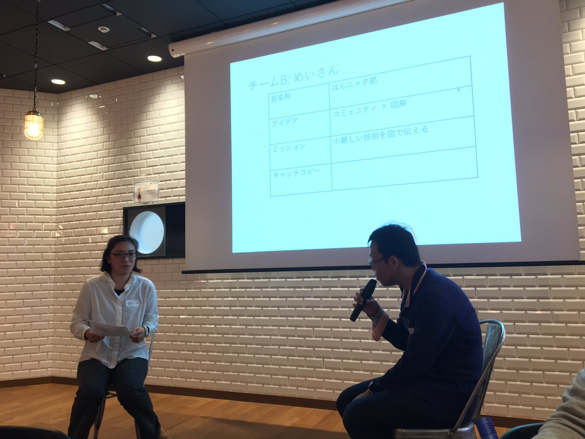 Tech Pub vol.2―コンセプトを作ってあそぼう！ワークショップ #techpub - Togetter [トゥギャッター]