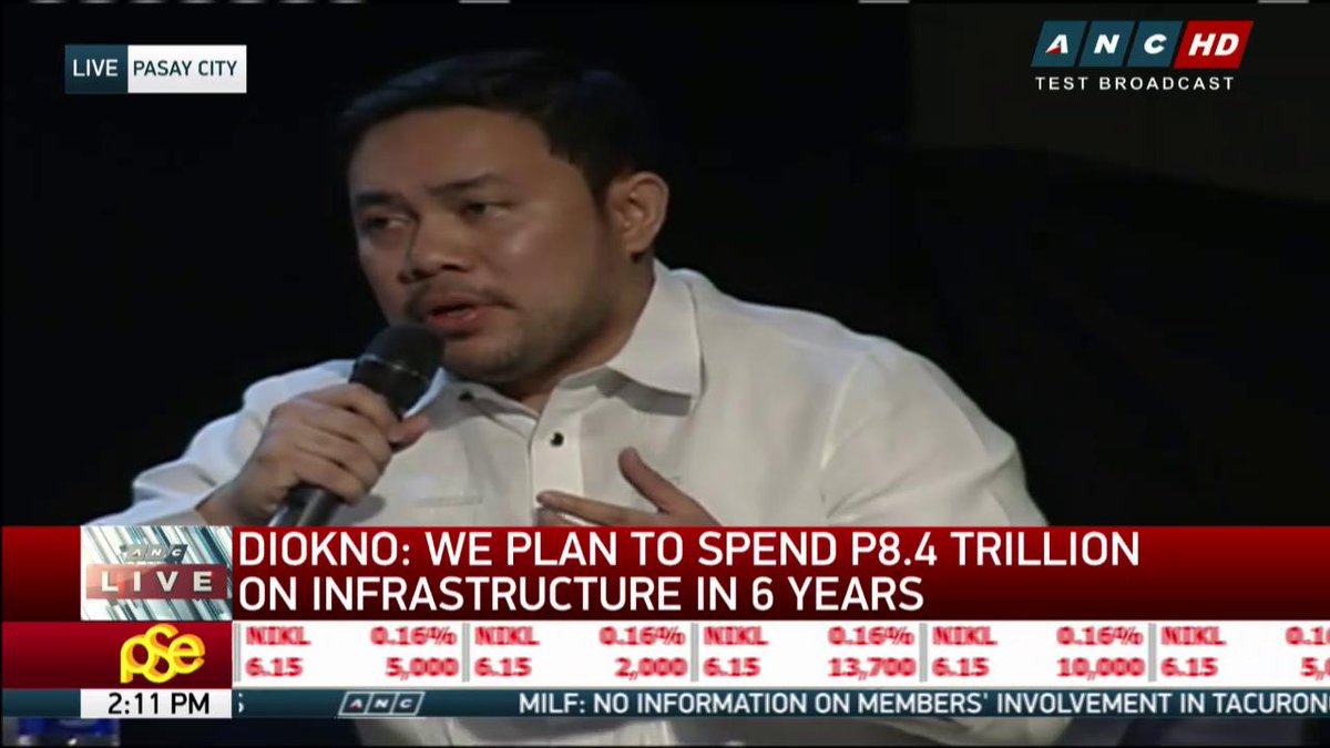 WATCH: DPWH Sec. Mark Villar presents Luzon Spine Expressway network ... WATCH: DPWH Sec. Mark Villar presents Luzon Spine Expressway network ...