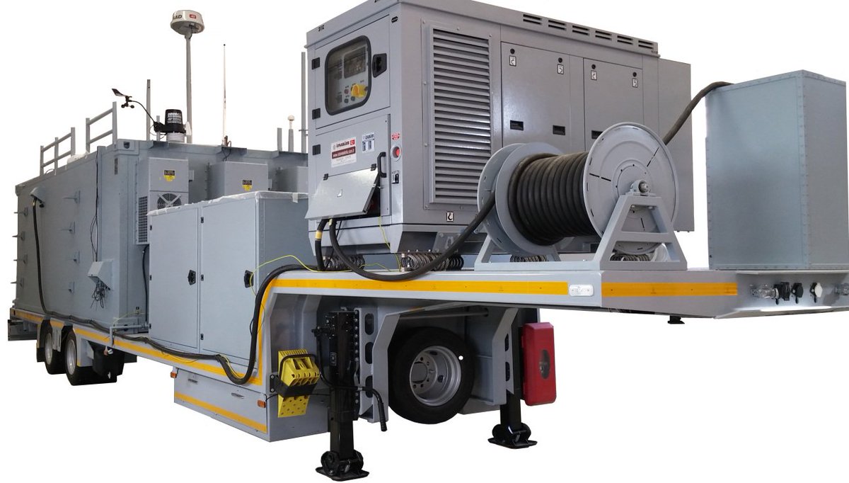 69 best Twitter u/meteksansavunma images on Pholder | Cumhuriyetimizin ...