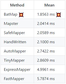 umut özel (@monoblaine) | Twitter