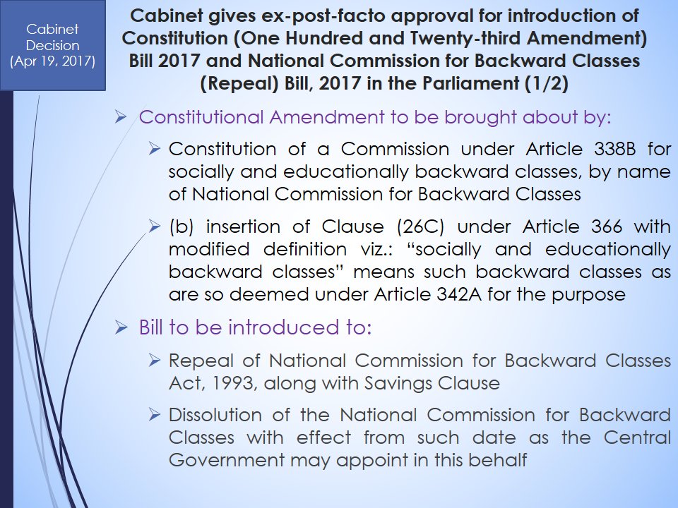 The Twenty Third Amendment