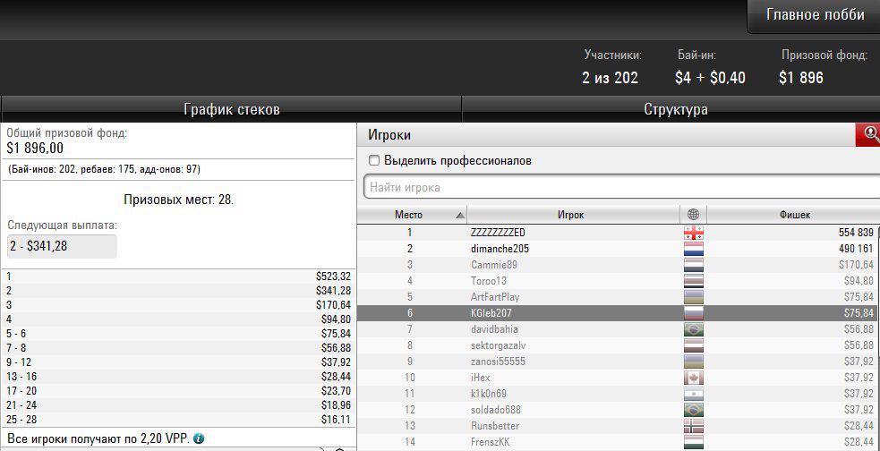 Gleb Kiselev (@gkiselev88) | Twitter