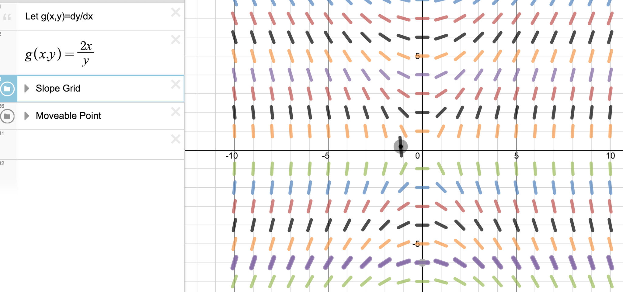 Desmos On Twitter mjfenton occam98 How About This As A Slope desmos-on-twitter-mjfenton-occam98-how-about-this-as-a-slope