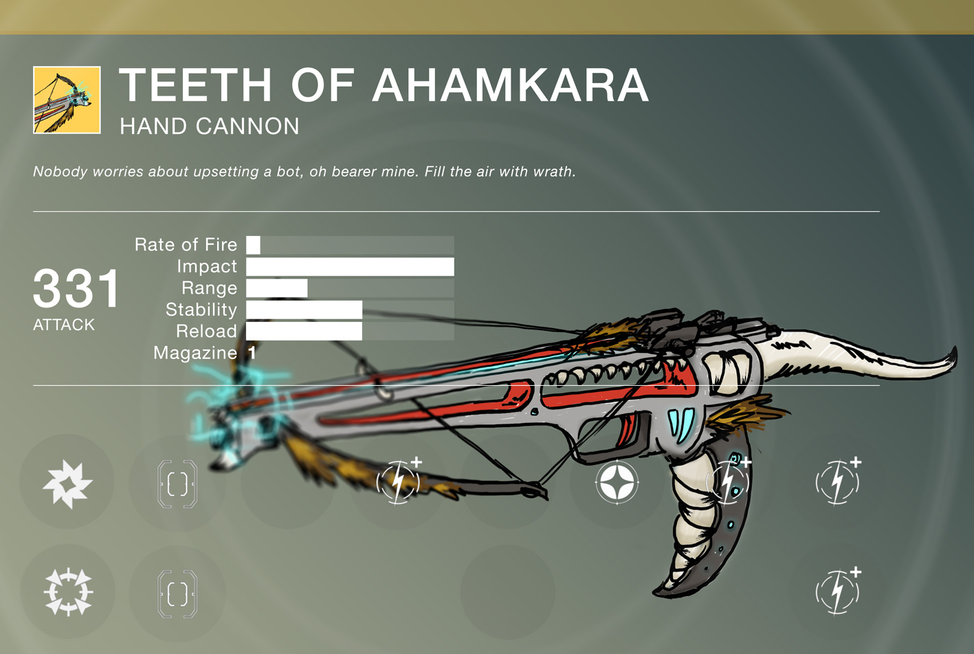 Destiny Exotic Weapons