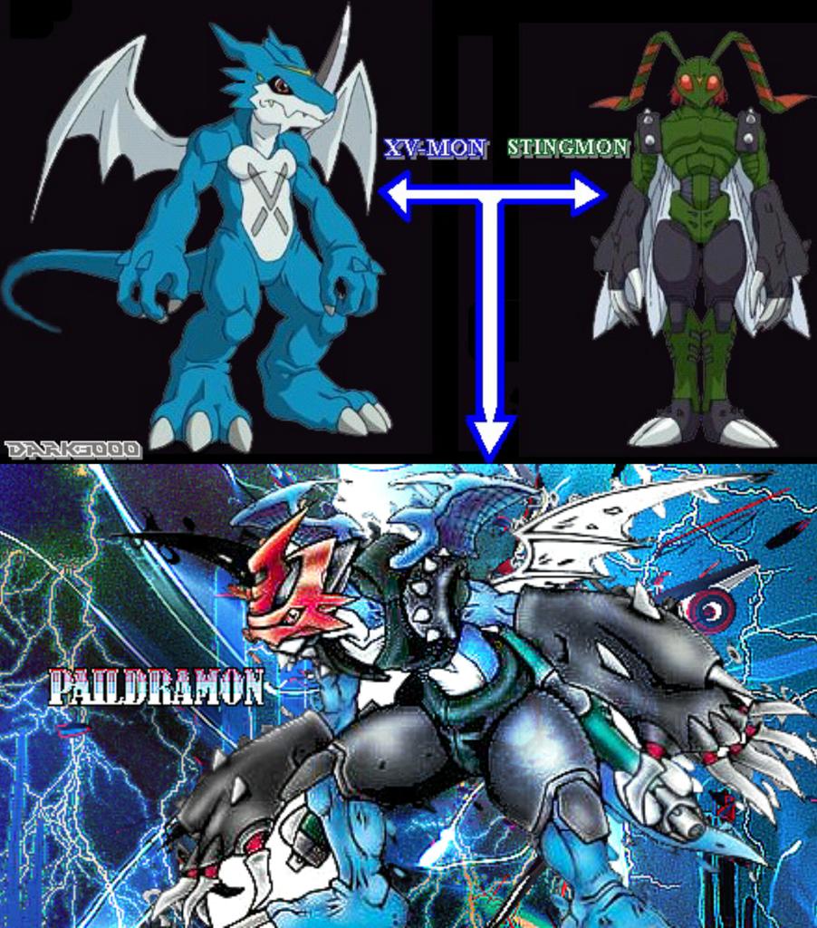 Stingmon Evolution Chart