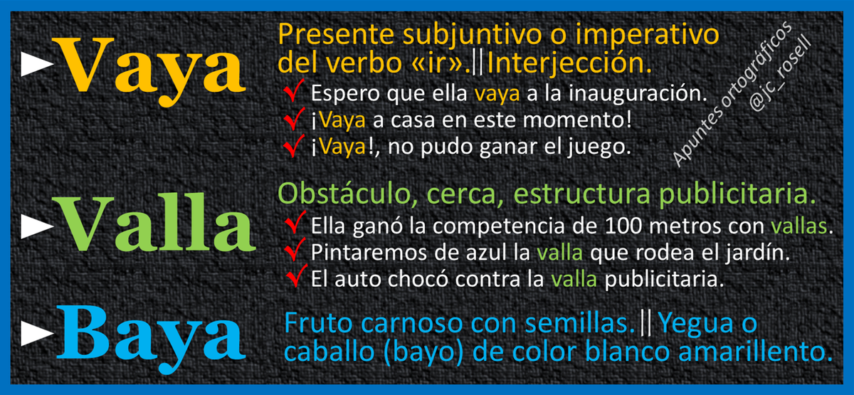 Fantástico Memorándum difícil cual es la diferencia entre valla y vaya ...