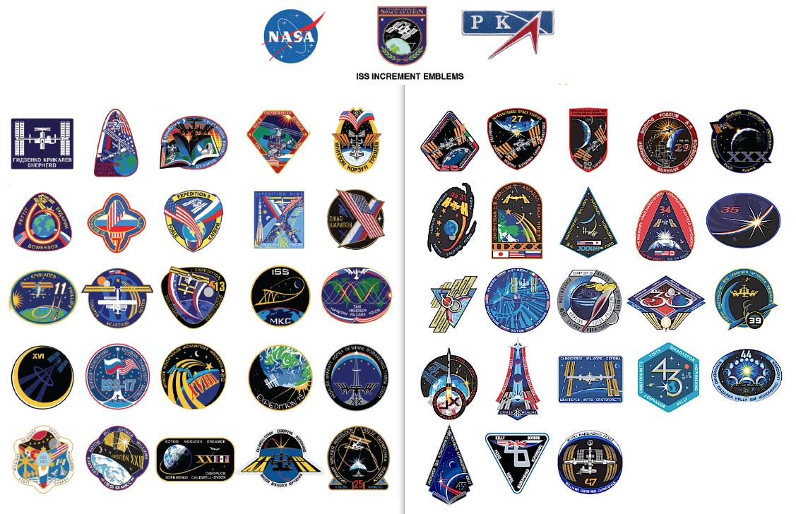 International Space Station Logo