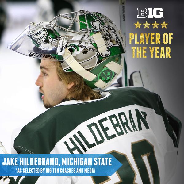 Jake Hildebrand - Alchetron, The Free Social Encyclopedia