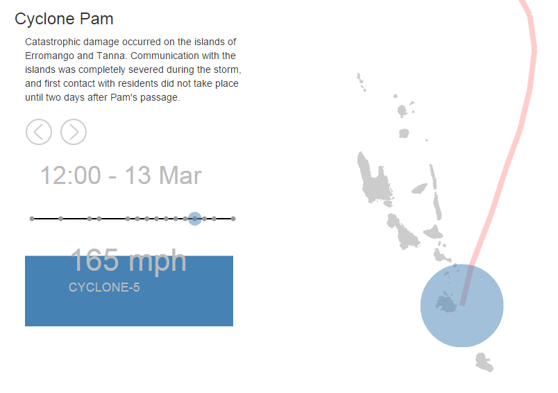 Interactive Map of Cyclone Pam Path - Showcases | HDX