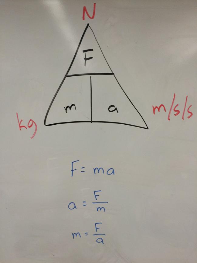 Velocity Equation Triangle Projectile Motion Calculator