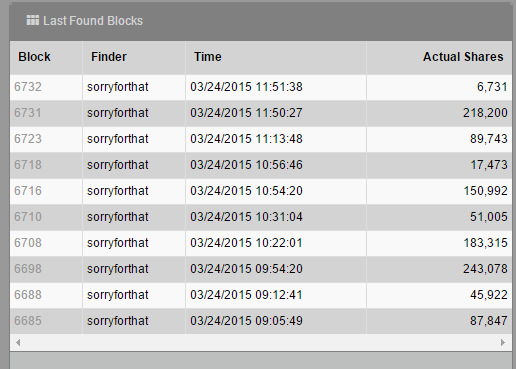 PXL_Dev on Twitter: "Please move to https://t.co/oxf4YeaGSv as minerspool as switched to coins ...