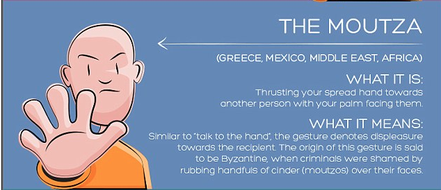 Infographic reveals the most offensive gestures around the world ...