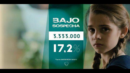 ♥Daniela♥ (@Daniela_Cf_) | Twitter