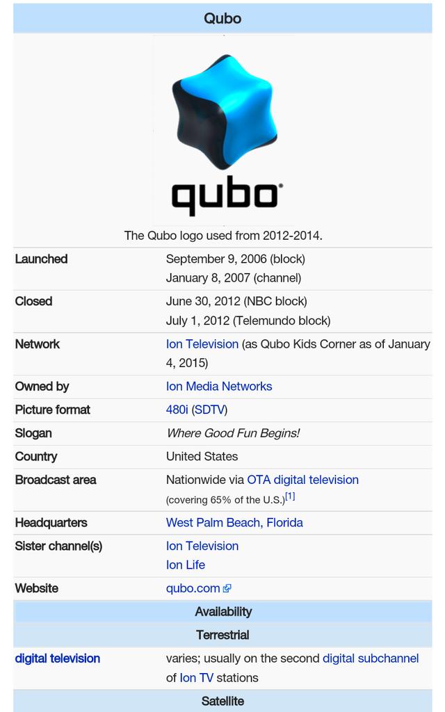 Qubo Kids Channel Deals: Children's Entertainment » Playback