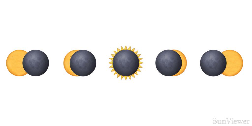 Ball And Moon Emoji