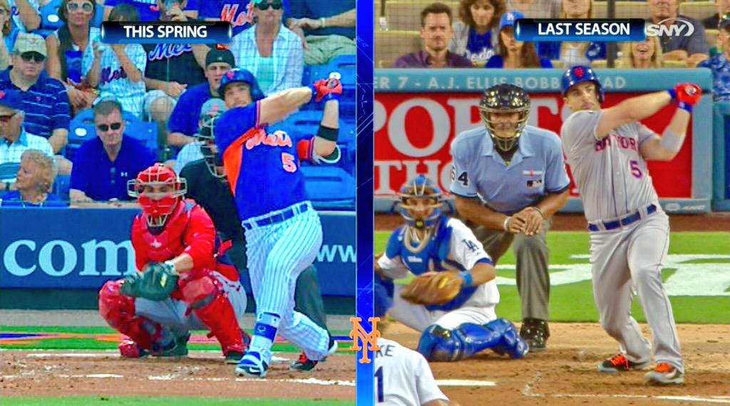 David Wright Batting Stance