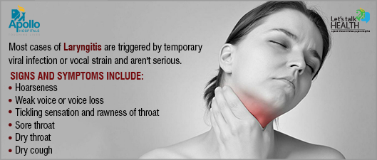 Laryngitis Throat
