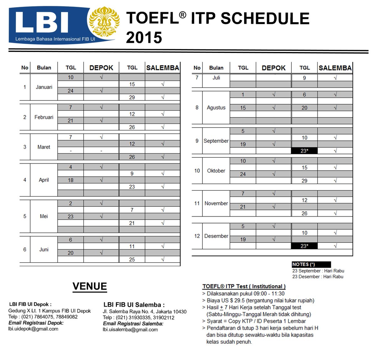 Toefl Itp Ui - Kunci Soal Siswa