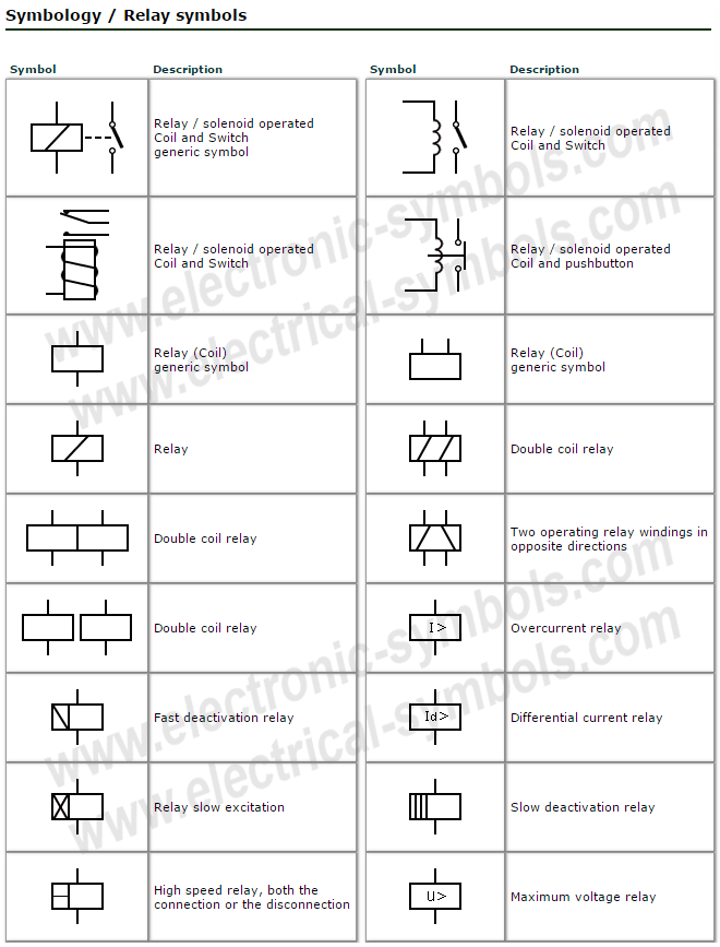 Hi Reddit, what is the symbol in the center? : whatisthisthing
