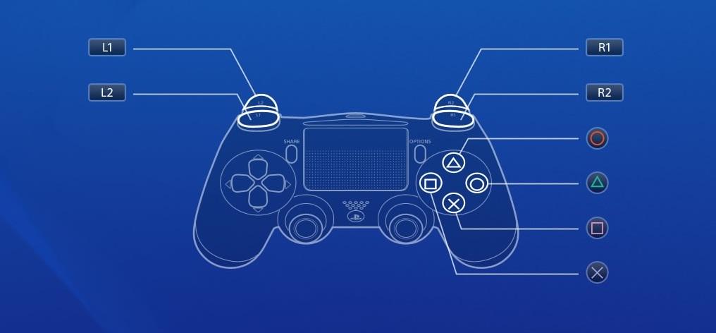 Ya puedes personalizar los botones del mando de PS4, te explicamos cómo ...