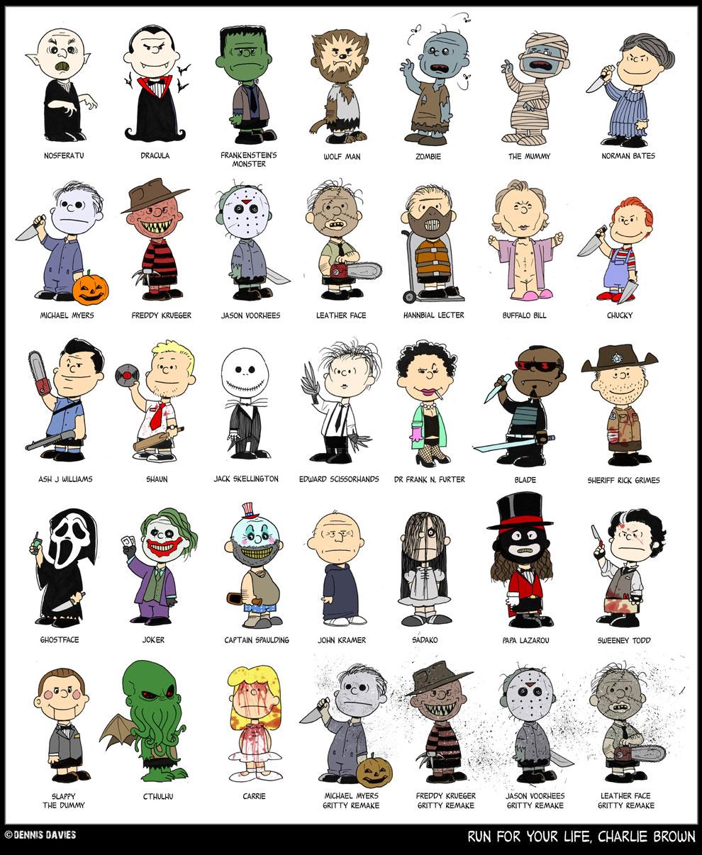 Charlie Brown Characters Names List