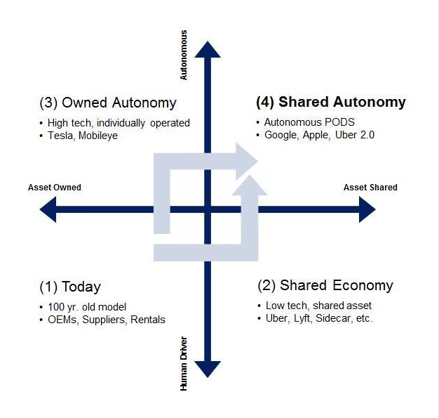 A Morgan Stanley analyst says this chart is so important that you need ...