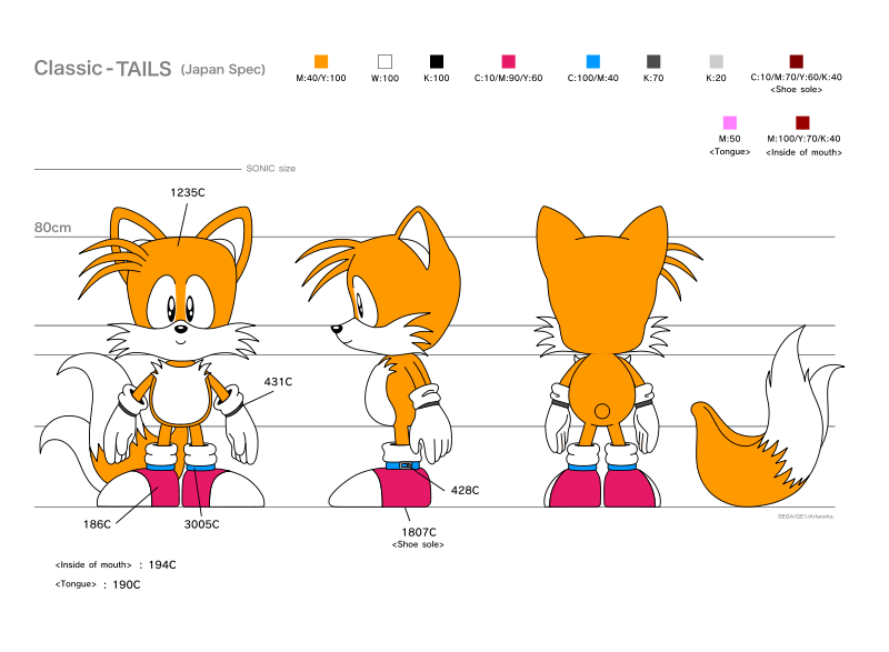 Classic sonic model sheet - lodgenie