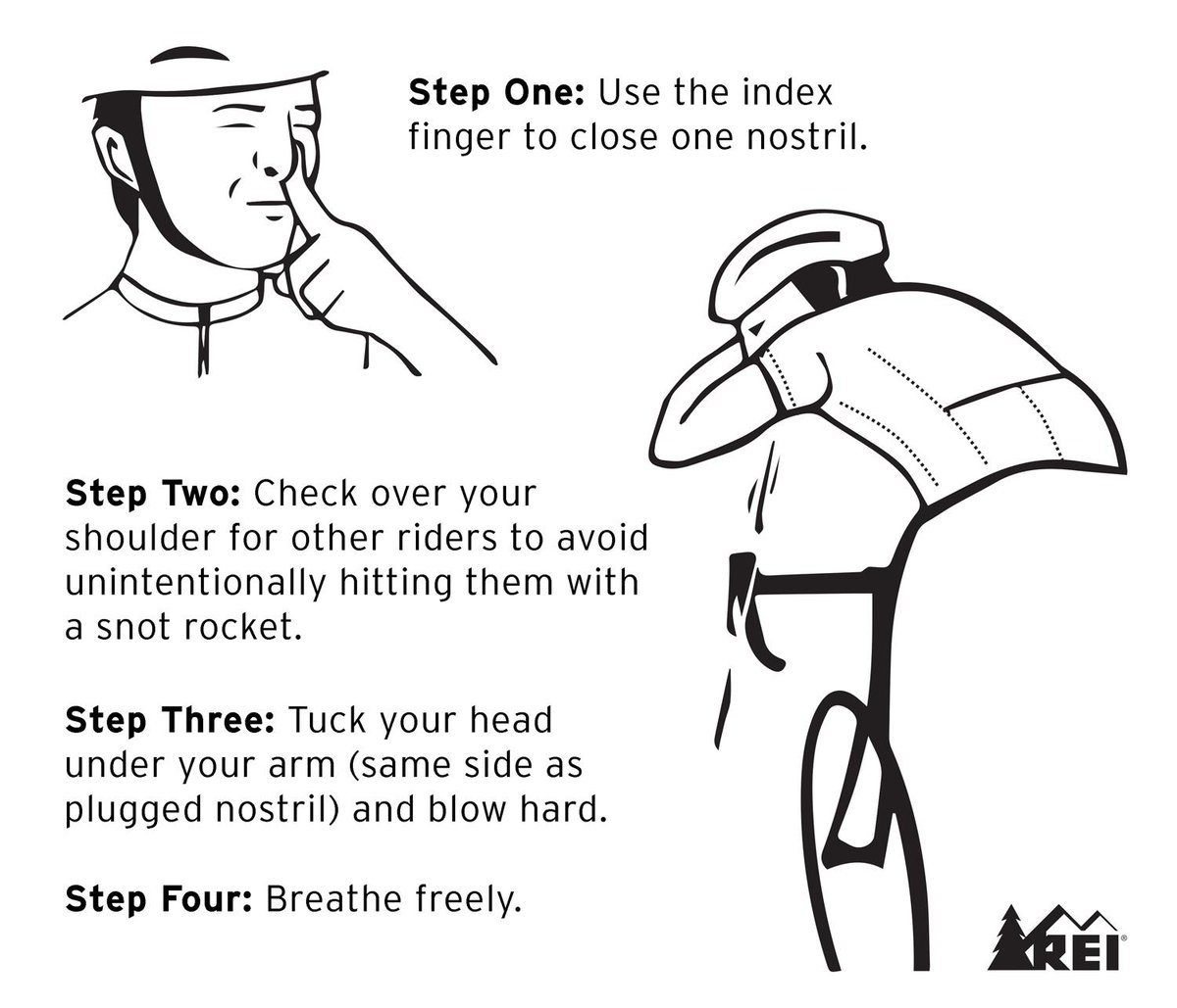 Snot Rocket
