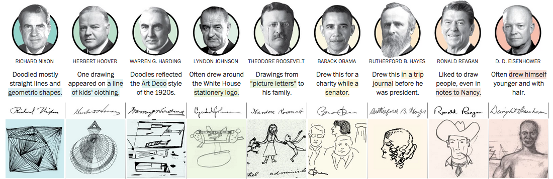 Even presidents doodle during their meetings. Here are some of their ...