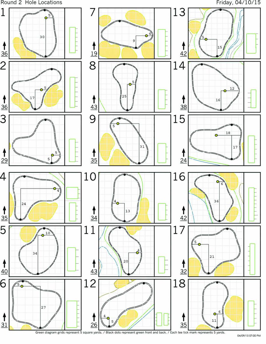 Round 2 pin positions. | DP World Tour | Scoopnest